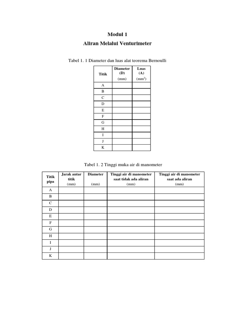 Form Modul Mekflu 2023 | PDF