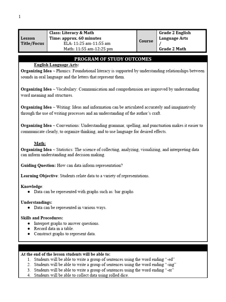 November 20th - Ela Data Analysis Lesson Plan 2 | PDF