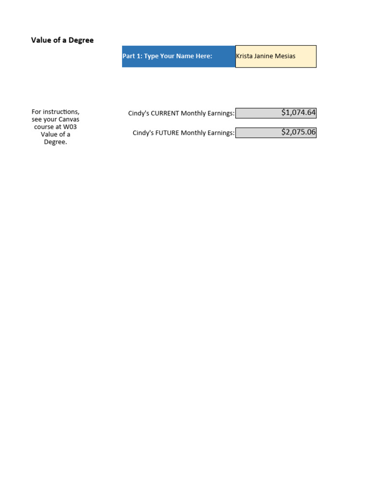 Pc102 Document Applicationactivity Valueofadegree | PDF
