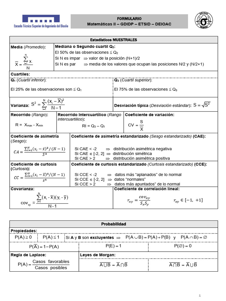Formulario y Tablas M2 - EXAMEN - PARCIAL II | PDF | Métodos y materiales de enseñanza