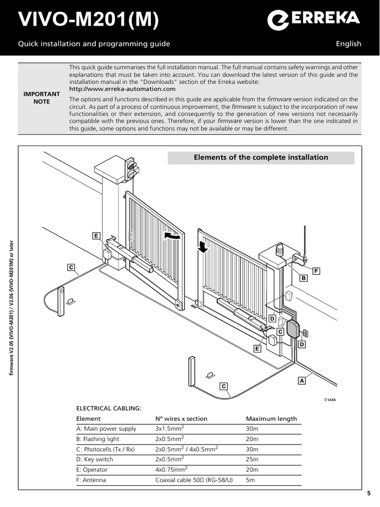 Quick Installation Guide VIVO-M201 Control Panel PDF | PDF | Relay | Equipment