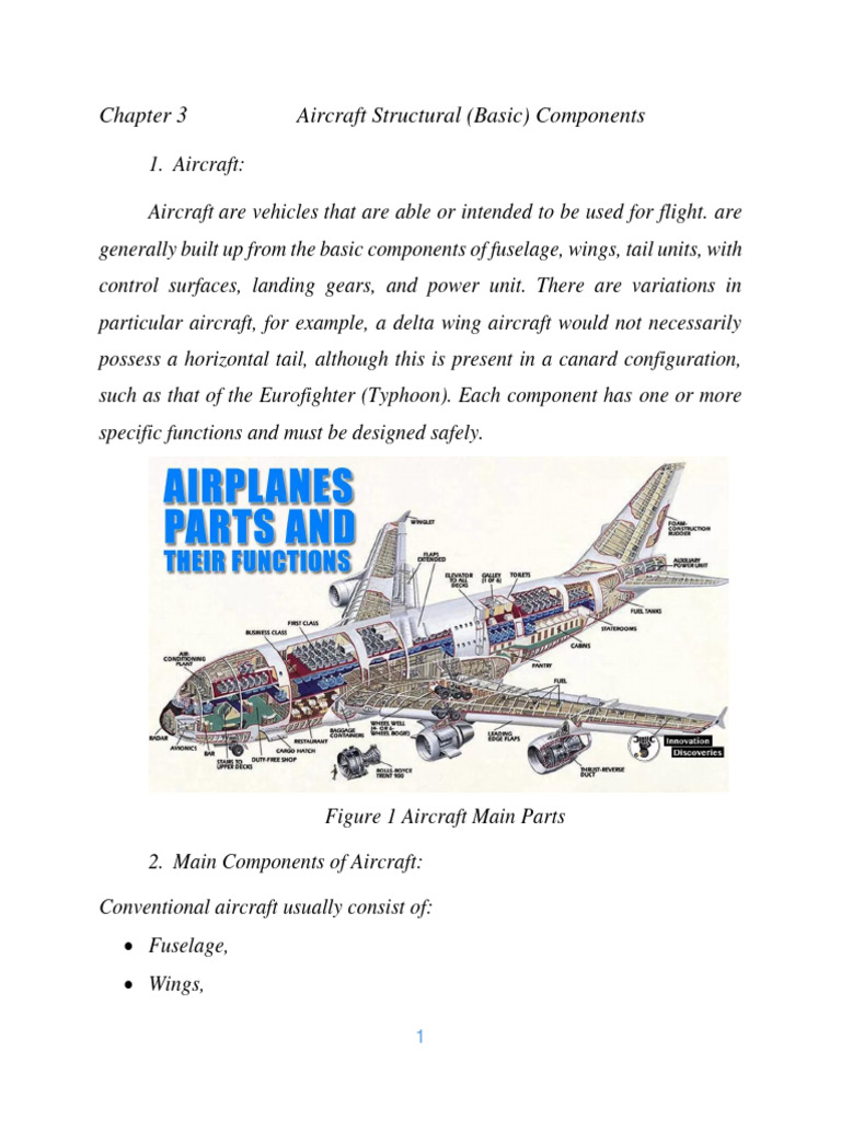 Chapter 3 2023 | Download Free PDF | Monoplane | Flight Control Surfaces