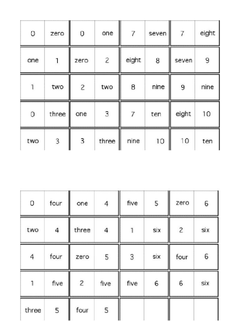1-10 Numbers Domino | PDF