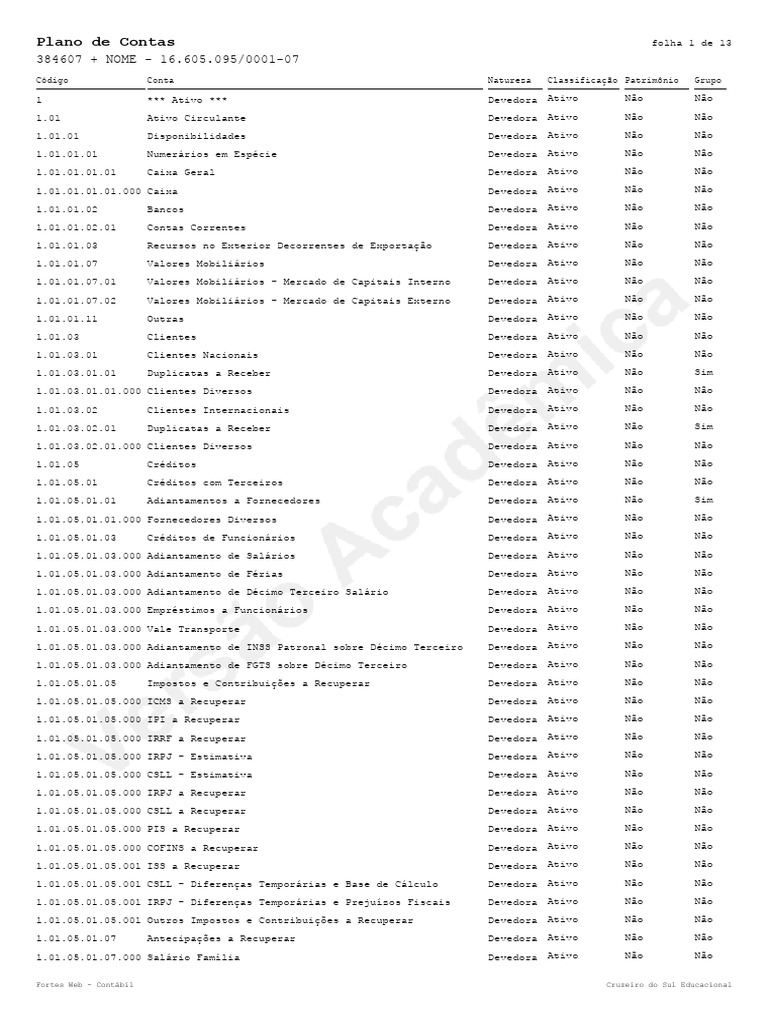 6- Plano de Contas | PDF | Contabilidade | Ativo fixo