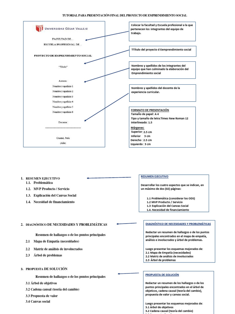 Tutorial - Estructura Final - Proyecto de Emprendimiento Social | PDF