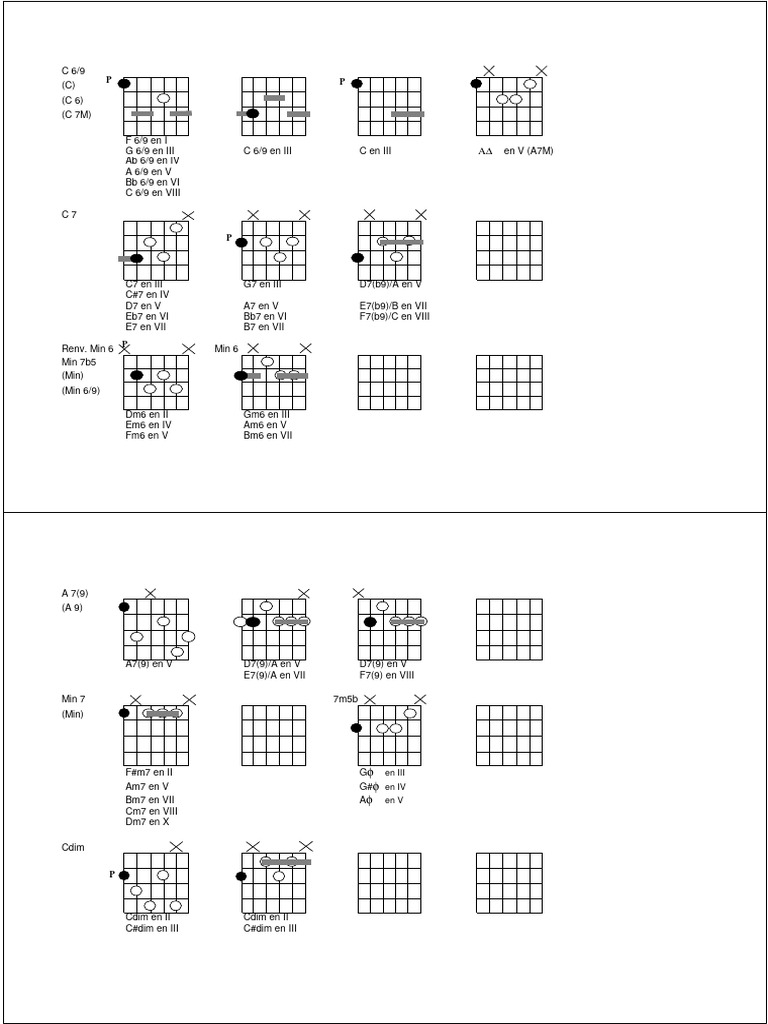 Voicing v1.3 - Guitare Jazz Manouche | PDF