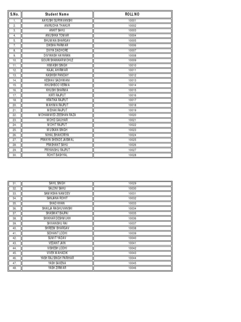 LIST PDF