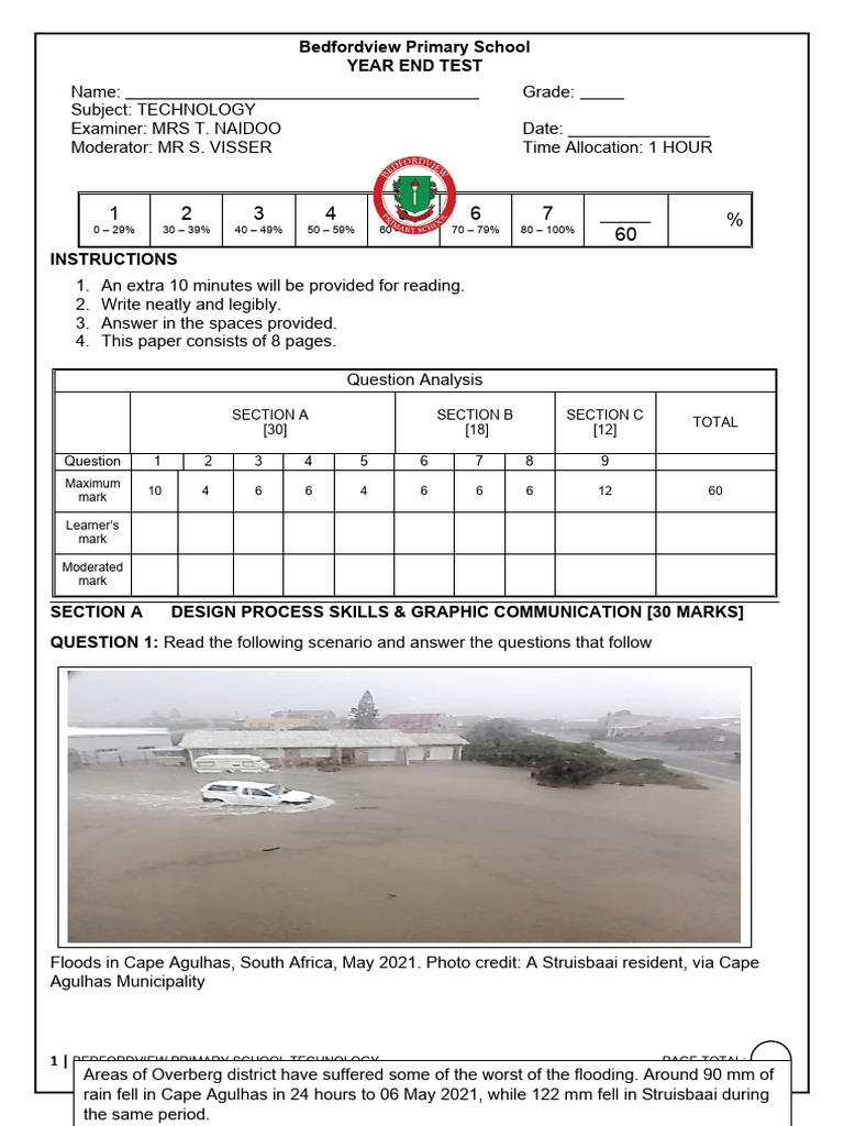 TECH End of Year TEST 2021 | PDF | Lever
