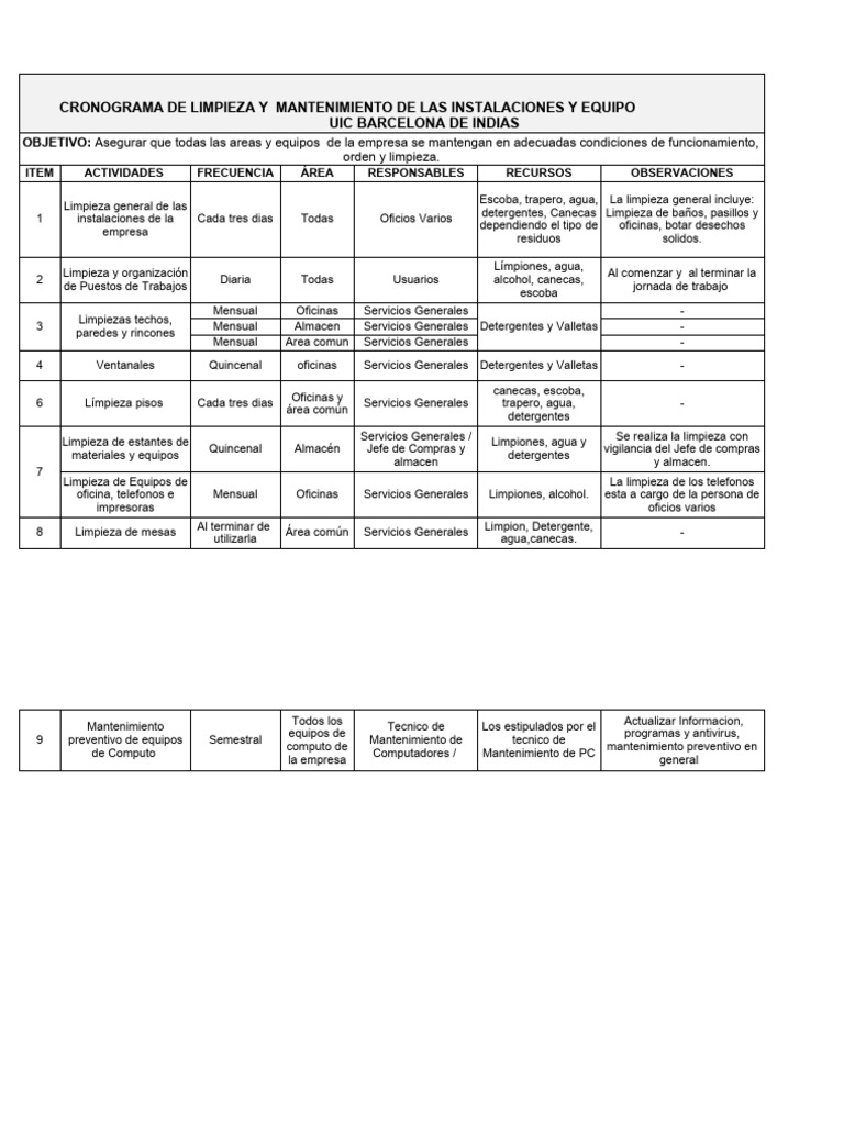 Cronogramas de Limpieza y Aseo A Instalacione y Equipos Uic Barcelona ...