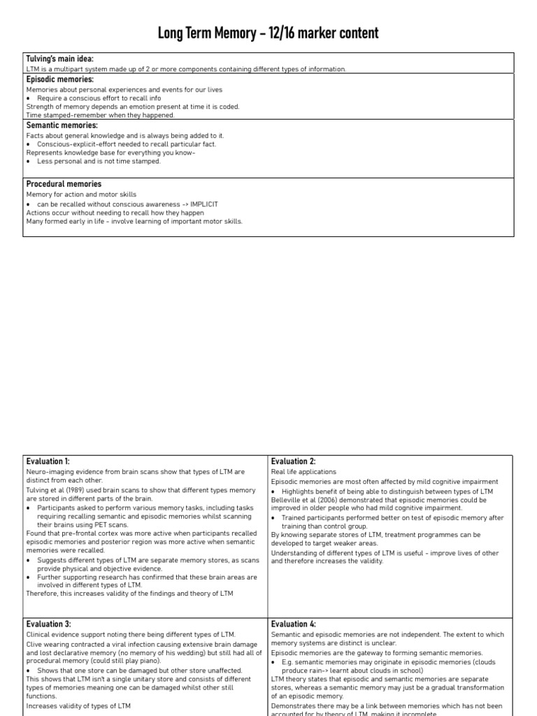 Long Term Memory - 12-16 Marker Content | PDF | Recall (Memory) | Long Term Memory