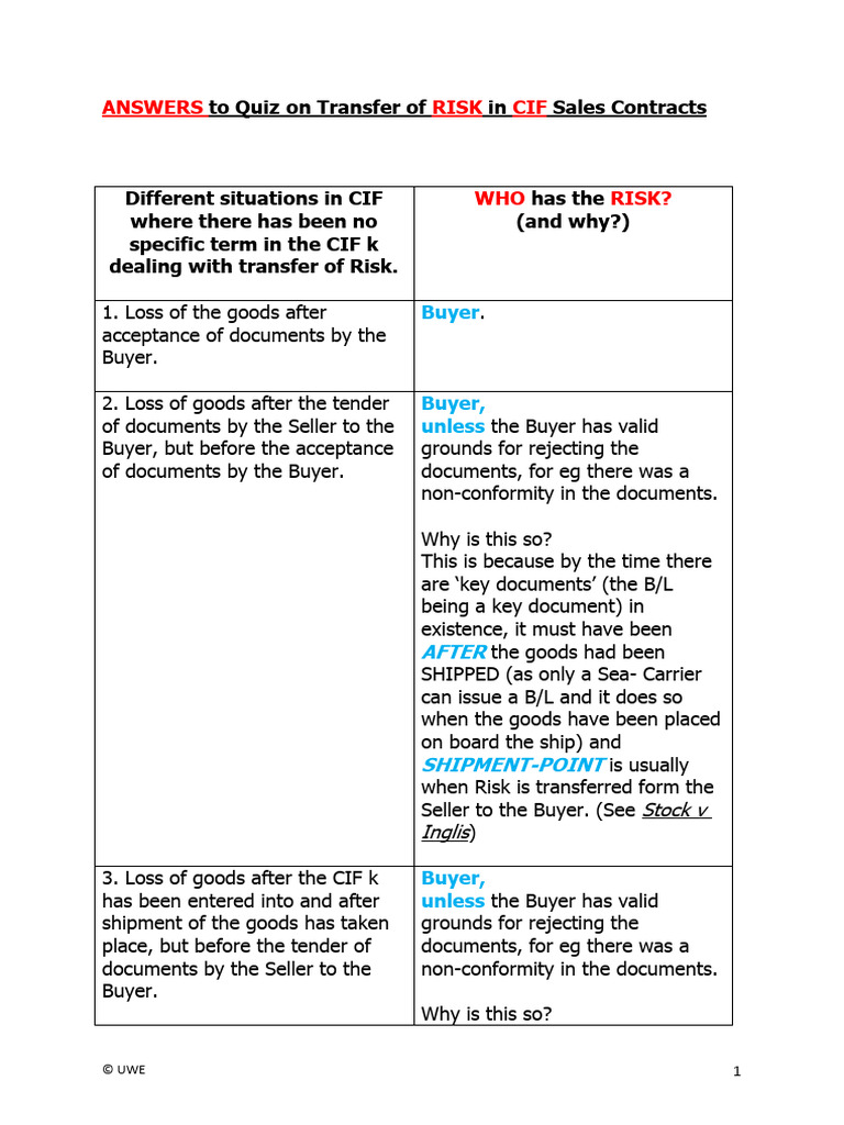 Quiz ANSWERS - RISK Transfer in CIF Sales Contracts | PDF | Supply ...