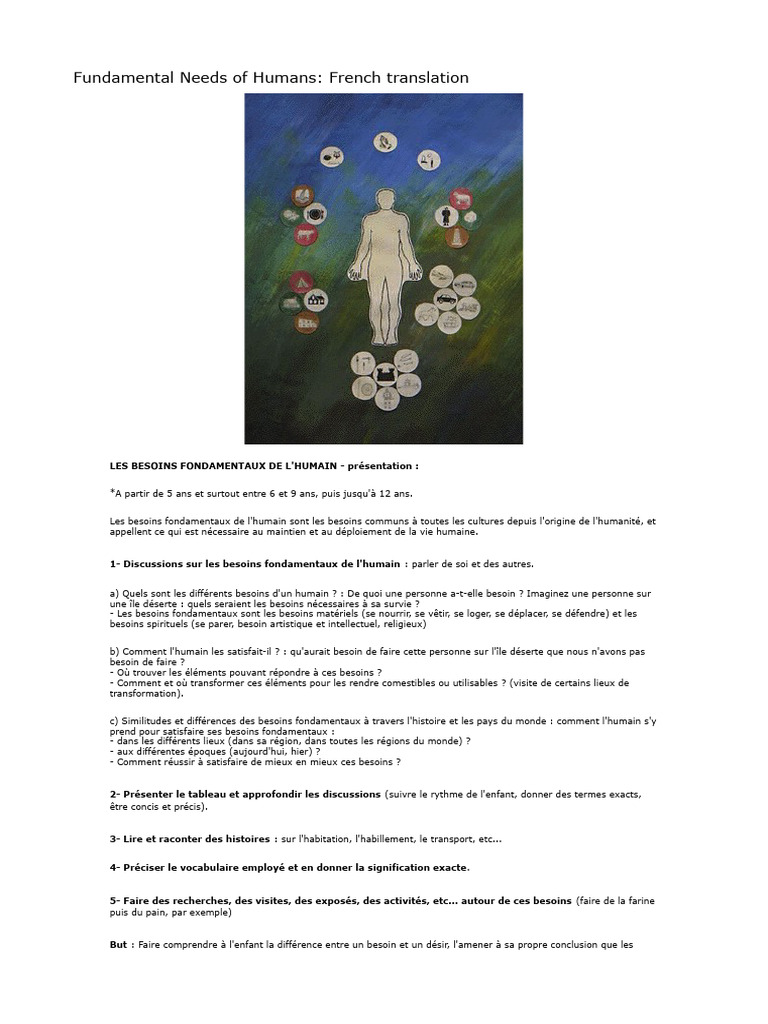 Fundamental Needs of Humans | PDF