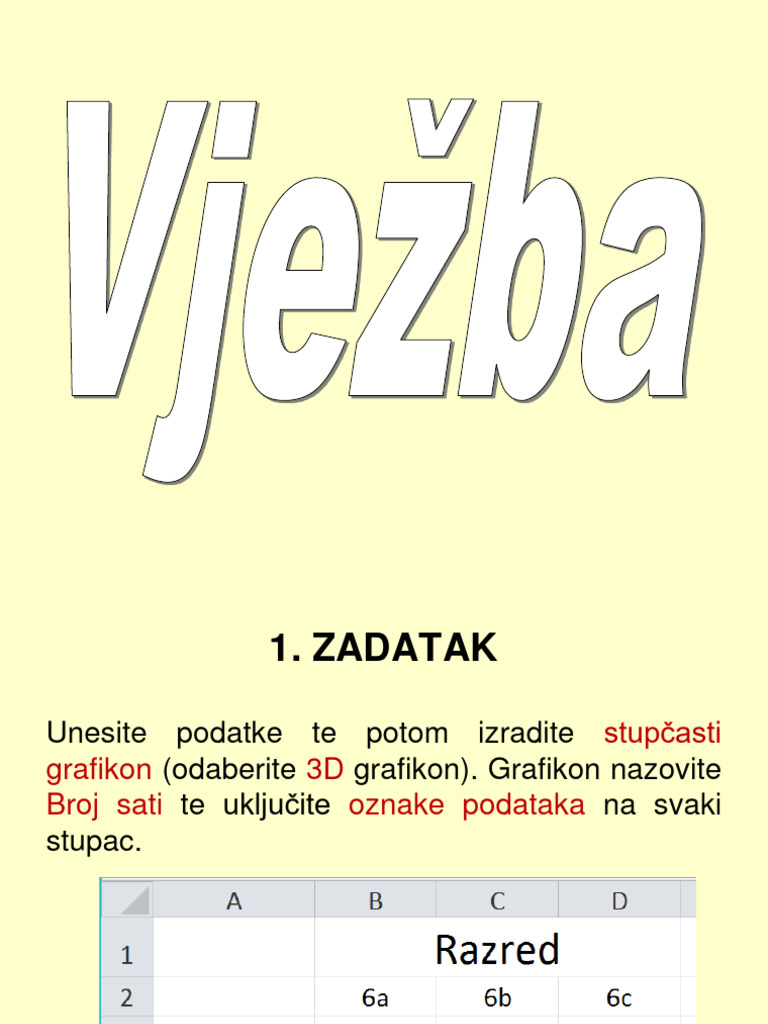 Vjezba Grafikoni | PDF