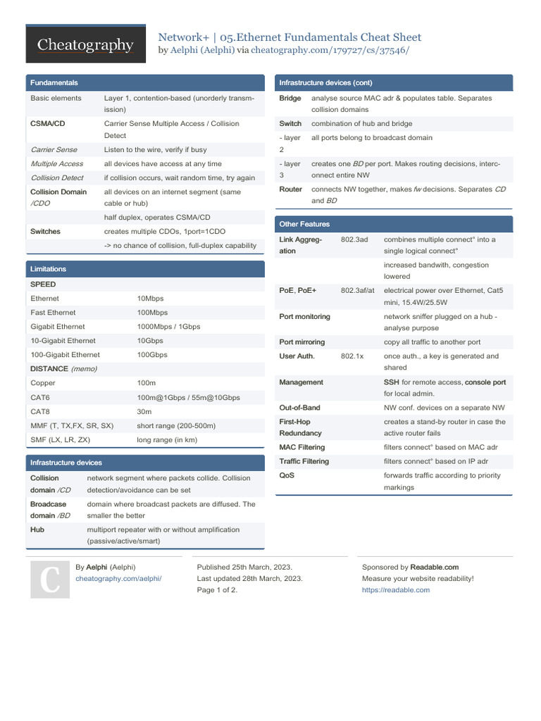 Aelphi - Network 05 Ethernet Fundamentals | PDF