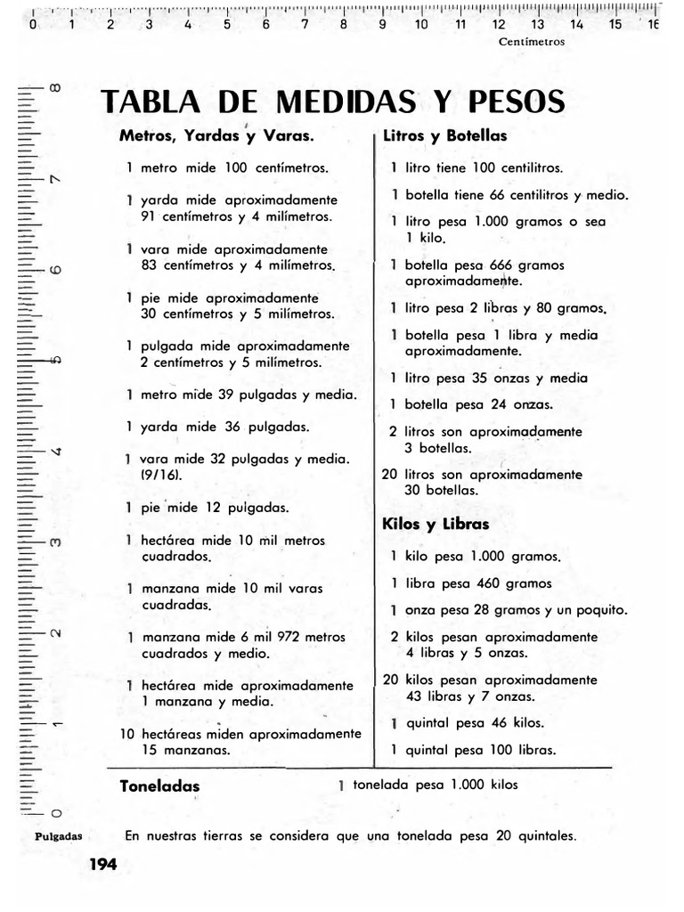 64 Tabla de Medidas y Pesos 1 | PDF | Libra (masa) | Metrología