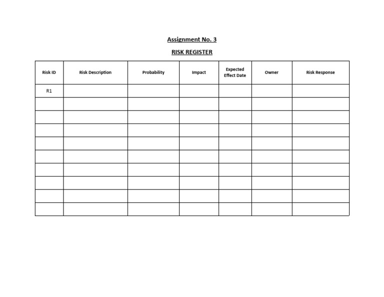 Risk Register (Assignment 3) | PDF