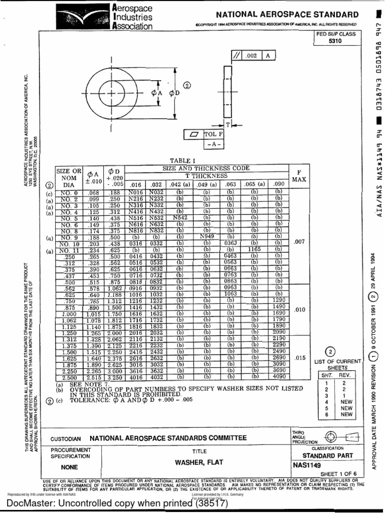 Nas 1149 | PDF | Titanium | Corrosion
