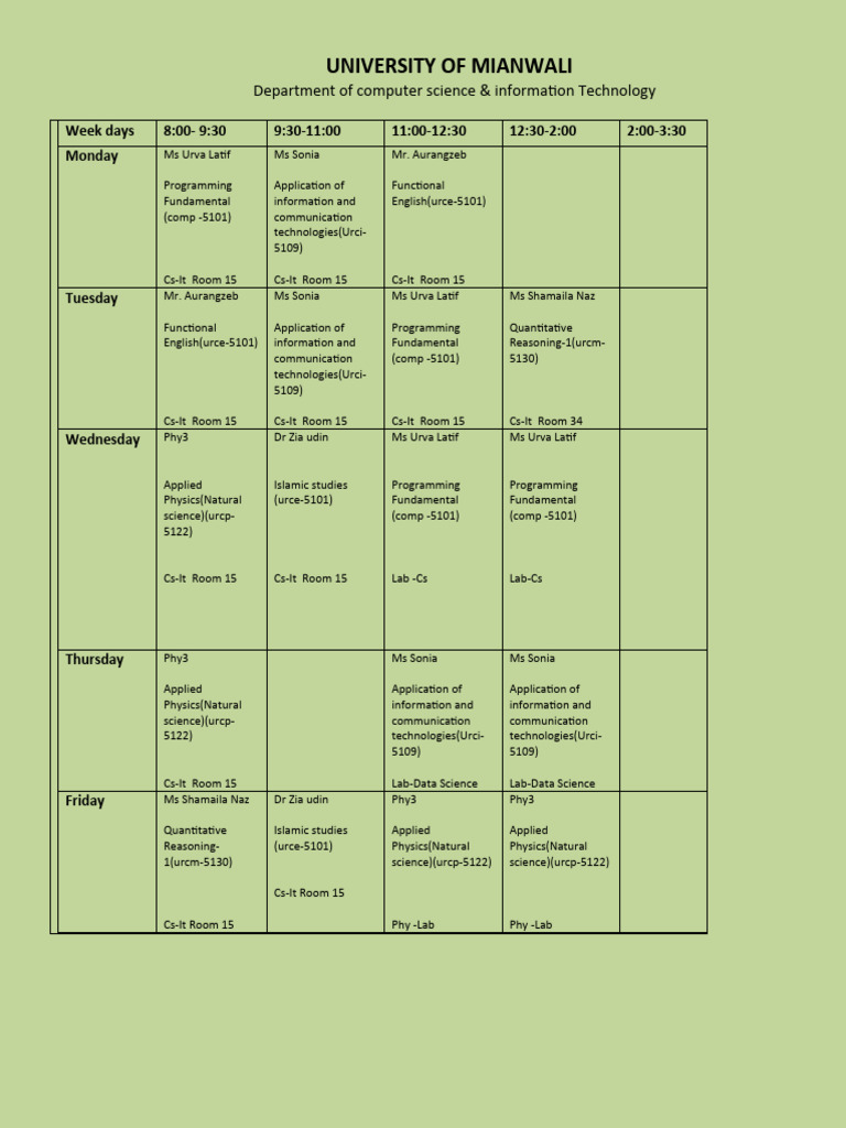 Muhammad Time Table (2) | PDF