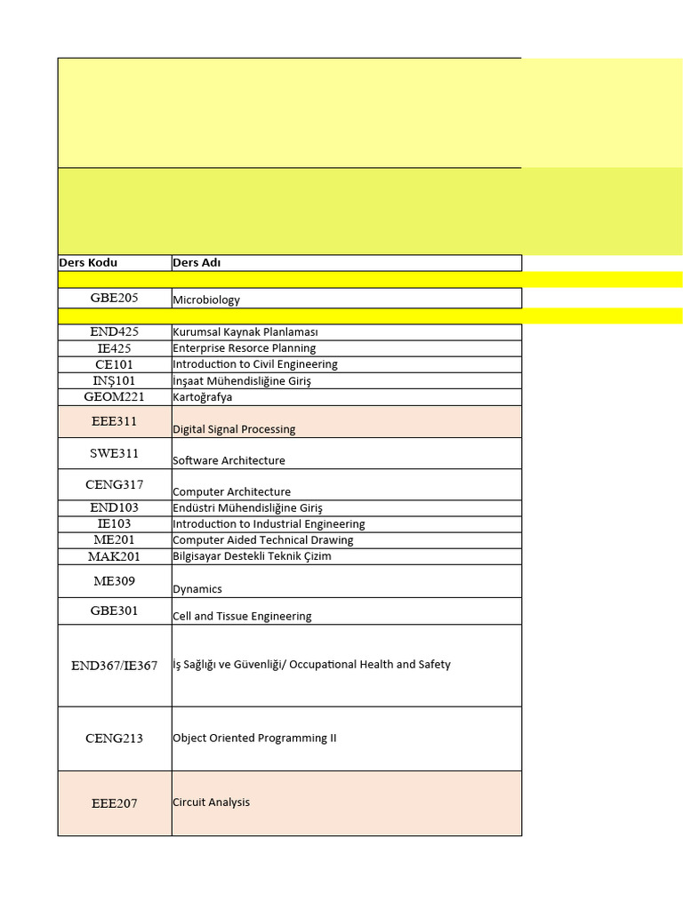 Okan University Fall 2023 Midterms | PDF | Engineering | Physical Sciences