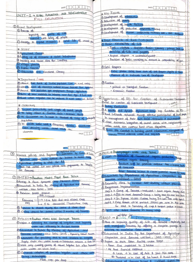 Rural Development Notes Unitwise | PDF