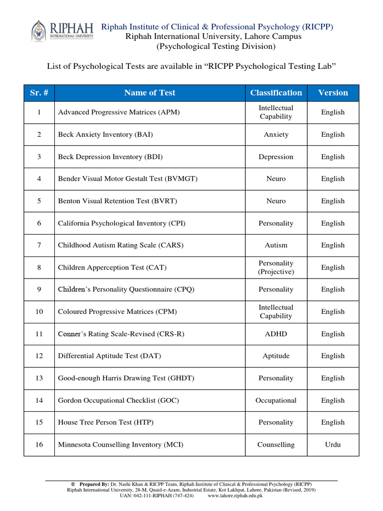 Comprehensive Psychological Tests List | PDF