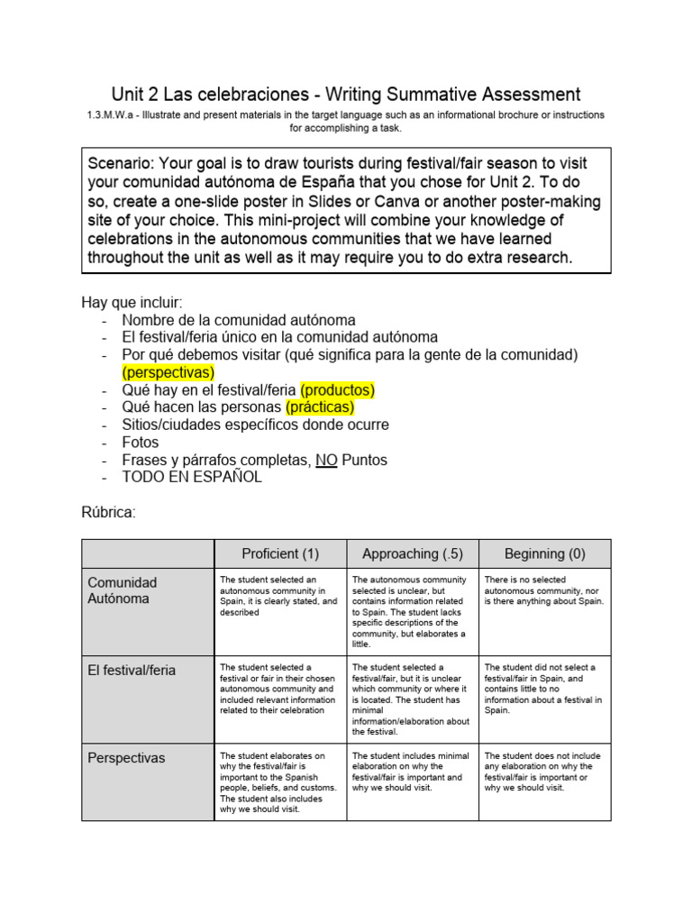 Summative Assessment | PDF | Social Science