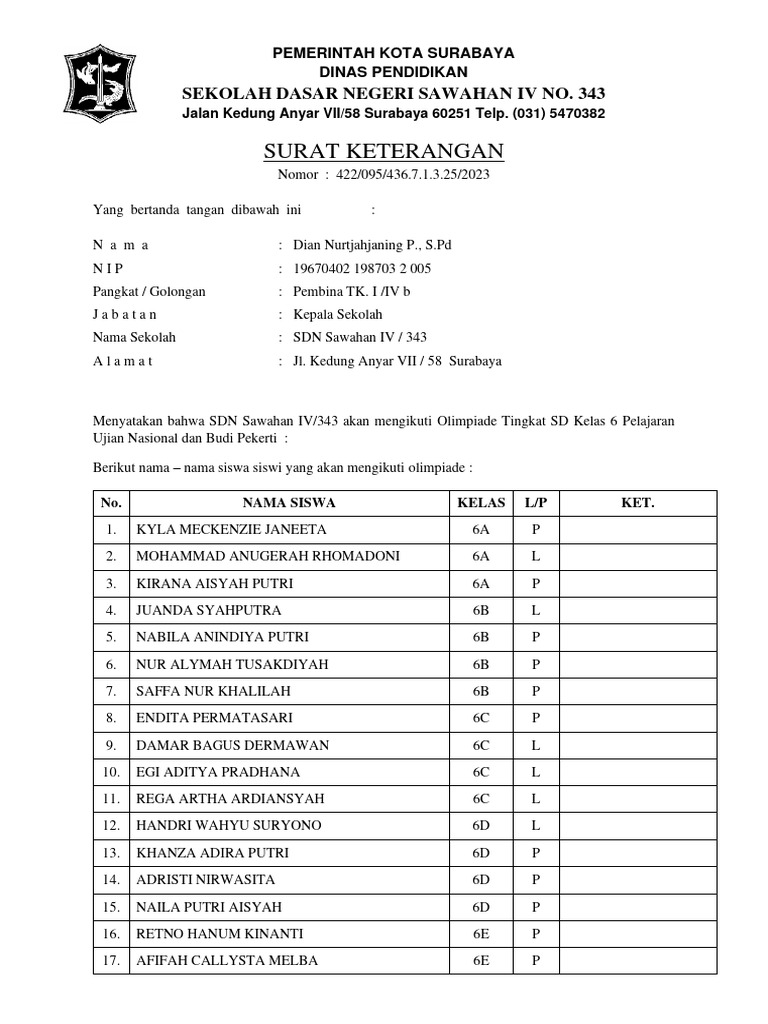 Surat Rekomendasi Untuk Olimpiade Amanatul Ummah SDN Sawahan IV 2023 | PDF Surat Rekomendasi Untuk Olimpiade Amanatul Ummah SDN Sawahan IV 2023 | PDF