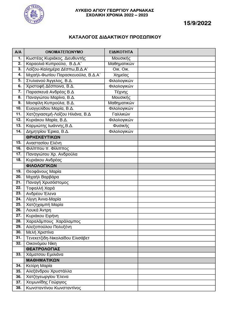 Apls Katlogos Kategetn3093 | PDF