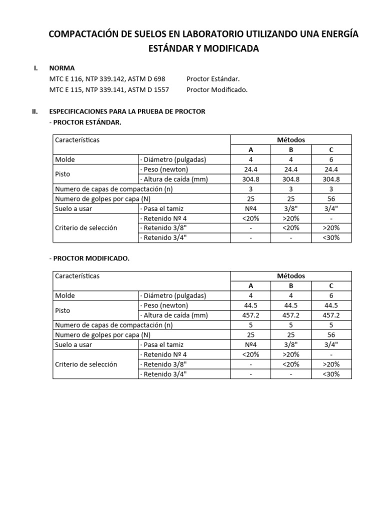 Clases Virtuales Proctor Estandar y Modificado | PDF Clases Virtuales Proctor Estandar y Modificado | PDF