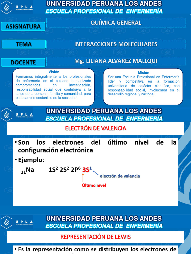 Semana 04 - Enlace Químico | PDF | Enlace covalente | Enlace químico