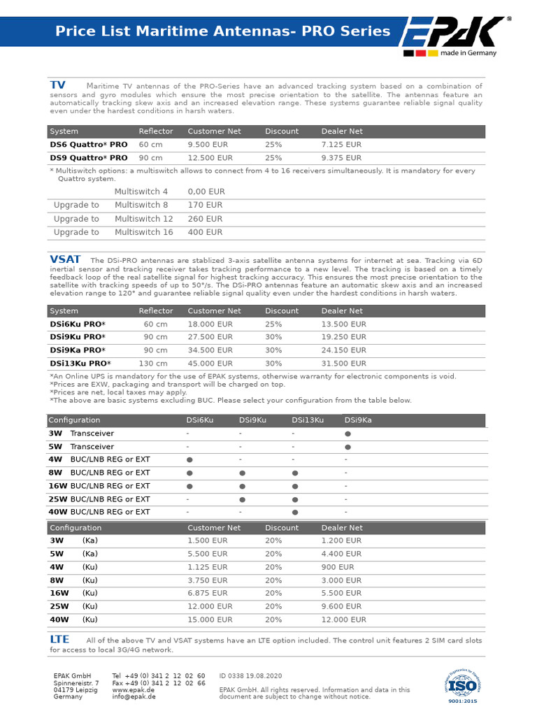 Pricelist PRO - Reseller | PDF | Antenna (Radio) | Computing