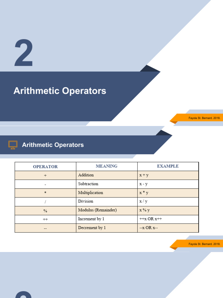 02 - Conditional and Looping Statements | PDF | Mathematics | Arithmetic