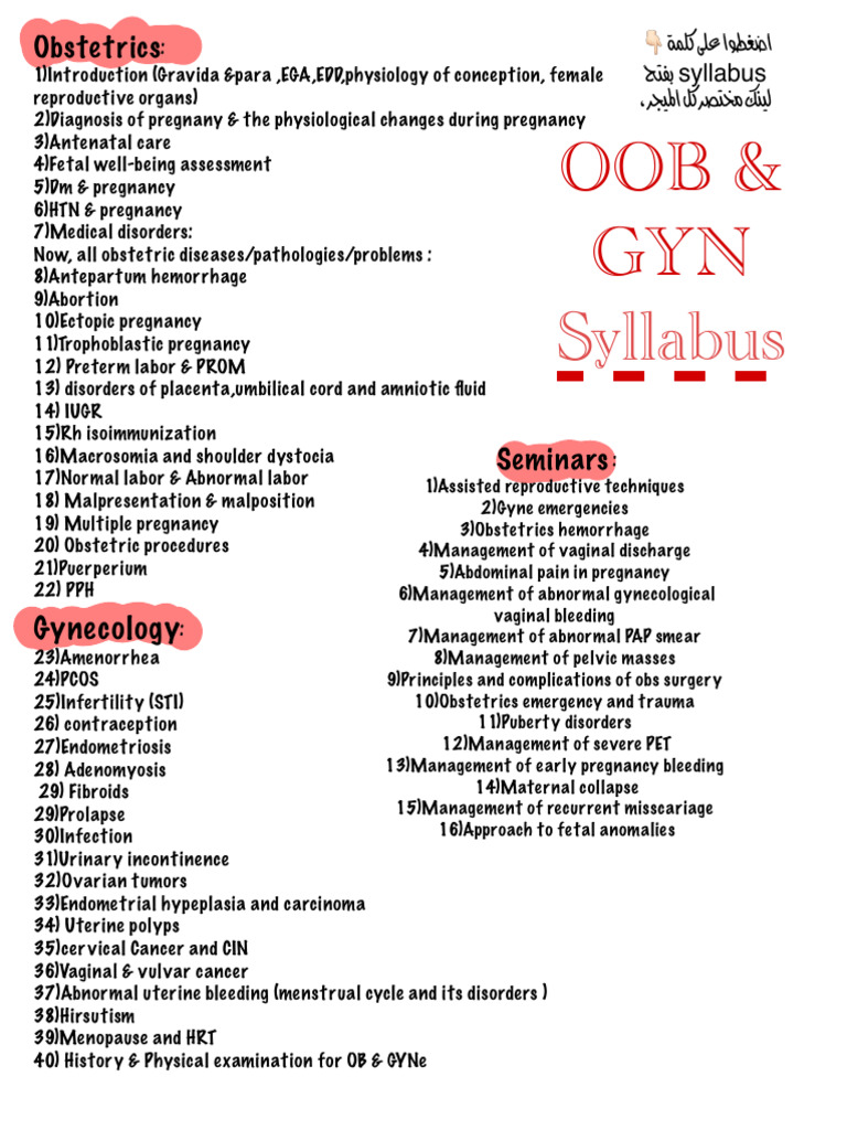 The syllabus of OB_ GYN | PDF | Pregnancy | Childbirth