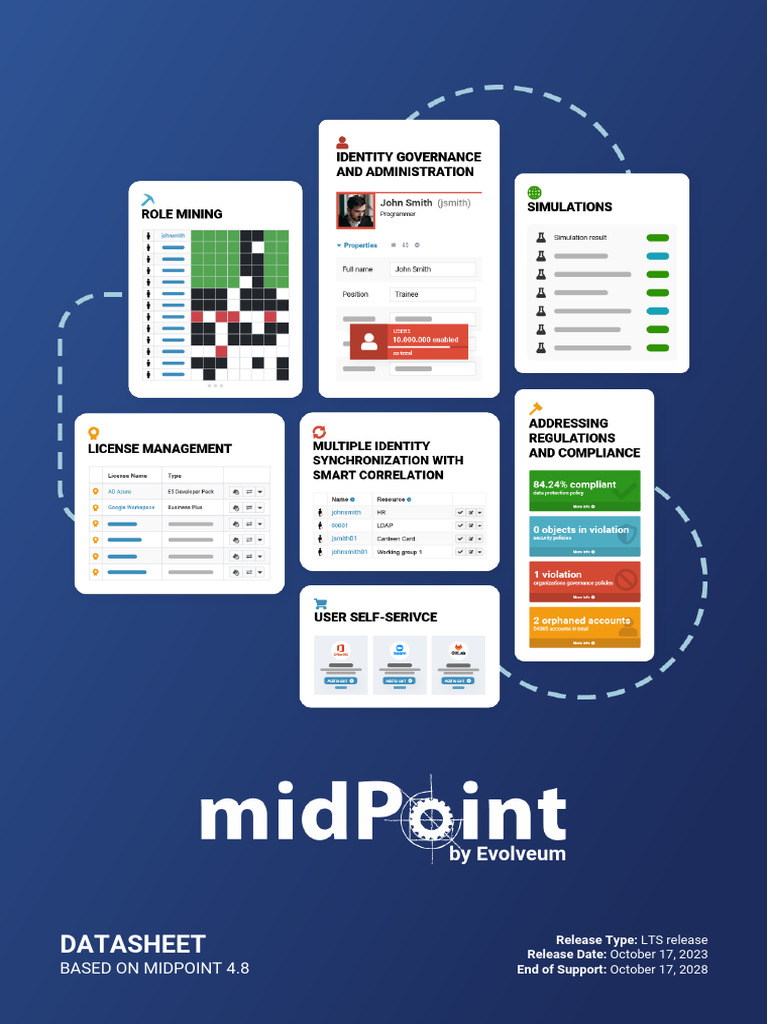 Midpoint Datasheet | PDF | Cloud Computing | Simulation