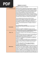 FT GTR 044 02 Ficha Tecnica Meropenem 1000mg Actualizada 1 1 | PDF ...