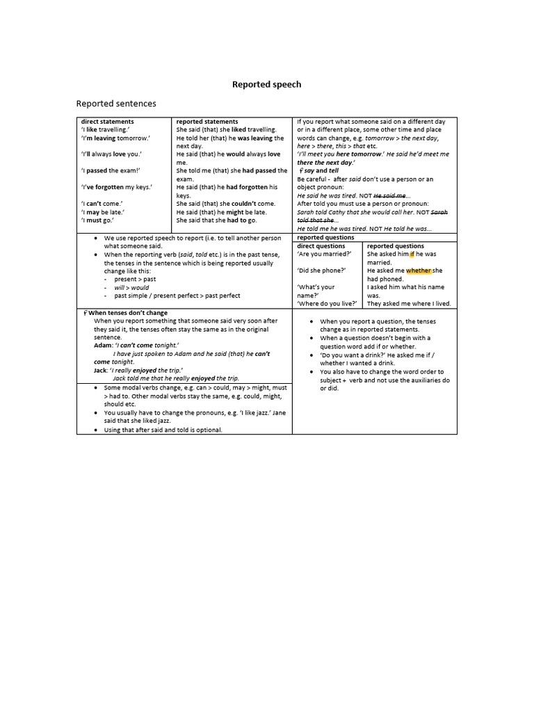 Reported Speech: Explanation & Exercises | PDF | Verb | Grammatical Tense