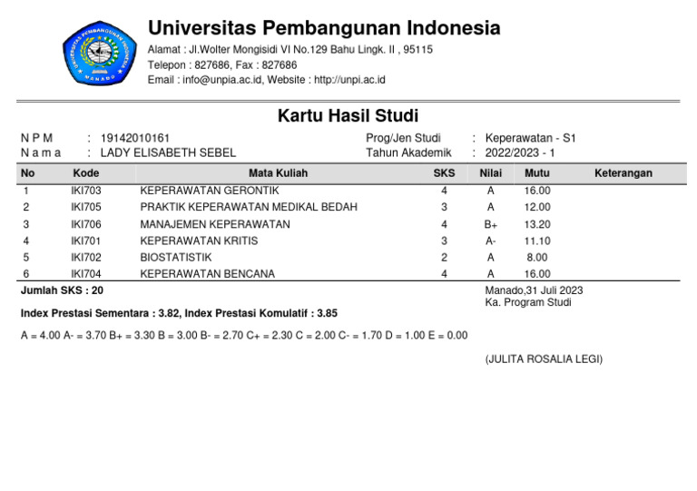 KHS Sem 7, Lady Sebel | PDF