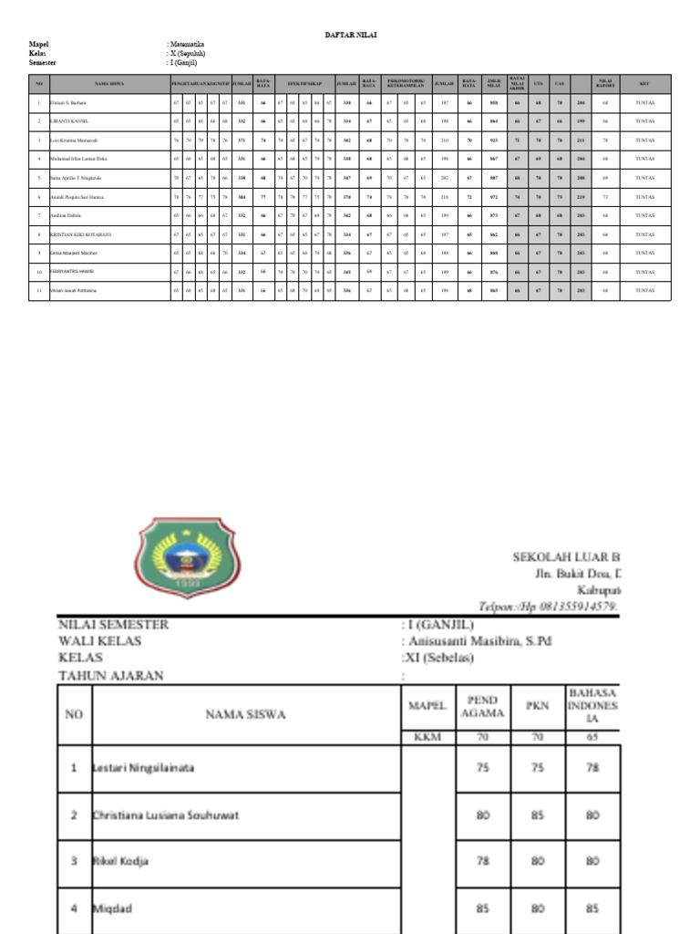 Format Nilai | PDF