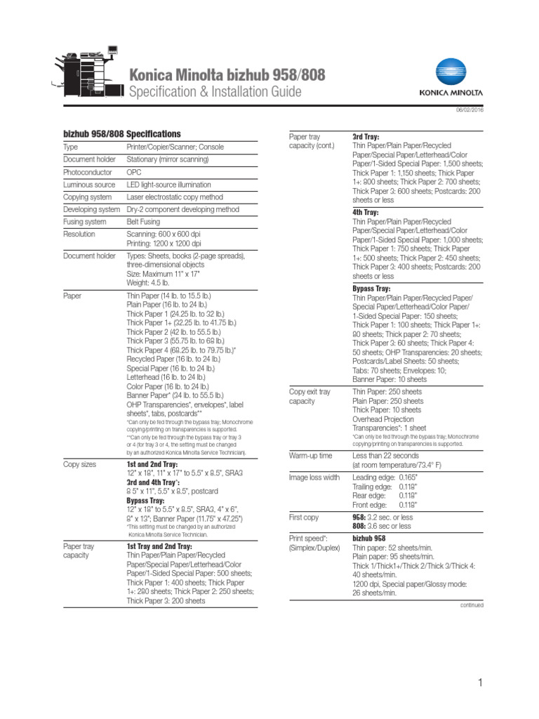 K Minolta bizhub 958_808_Specifications sheet | PDF | Paper | Fax