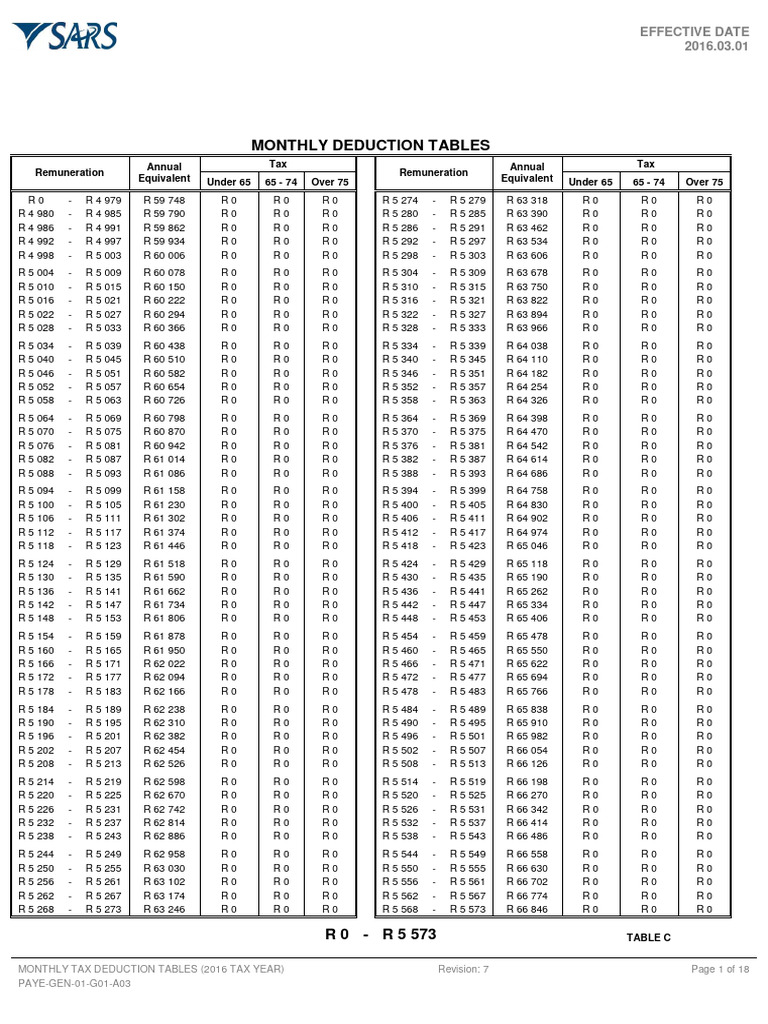 PAYE-GEN-01-G01-A03 - 2017 Monthly Tax Deduction Tables - External ...