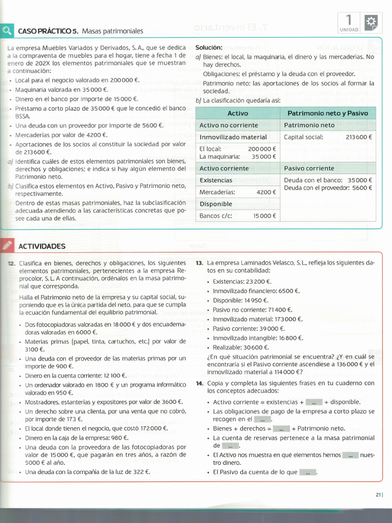 Ejercicios Tema 1 Técnica Contable | PDF