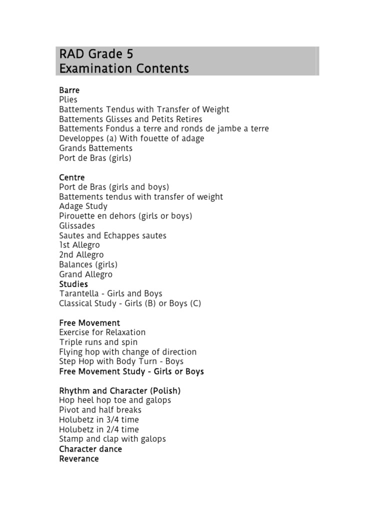 ESB Resources Theory RAD Grade 5 Syllabus | PDF
