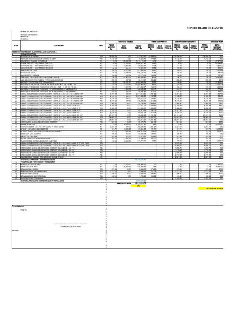 10-02 Planilla Final Consolidado p1-p12 | PDF