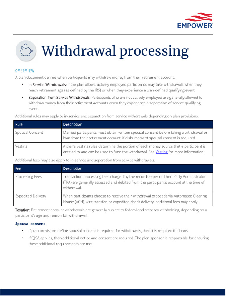 Withdrawal Processing | PDF | Clearing (Finance) | Business