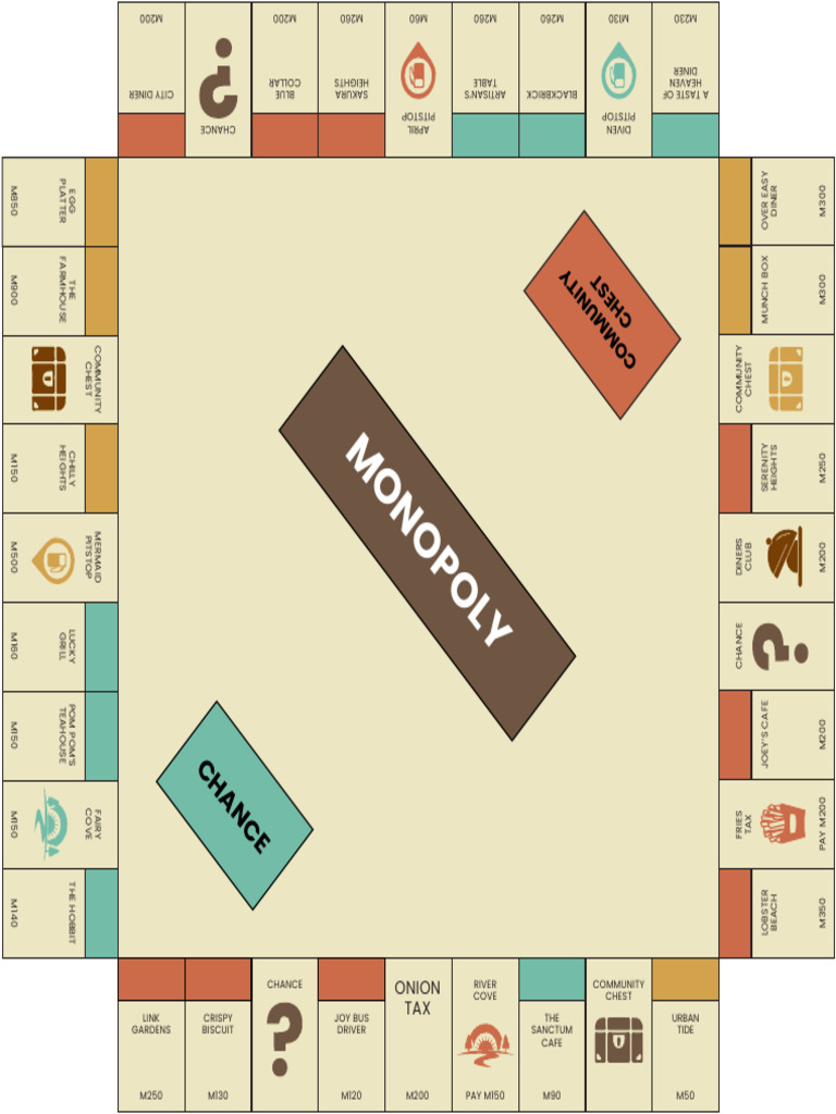 Free-Retro-Monopoly-Template | PDF