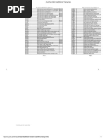 EFL Quick Assessment Graph | PDF | Learning | Cognitive Science
