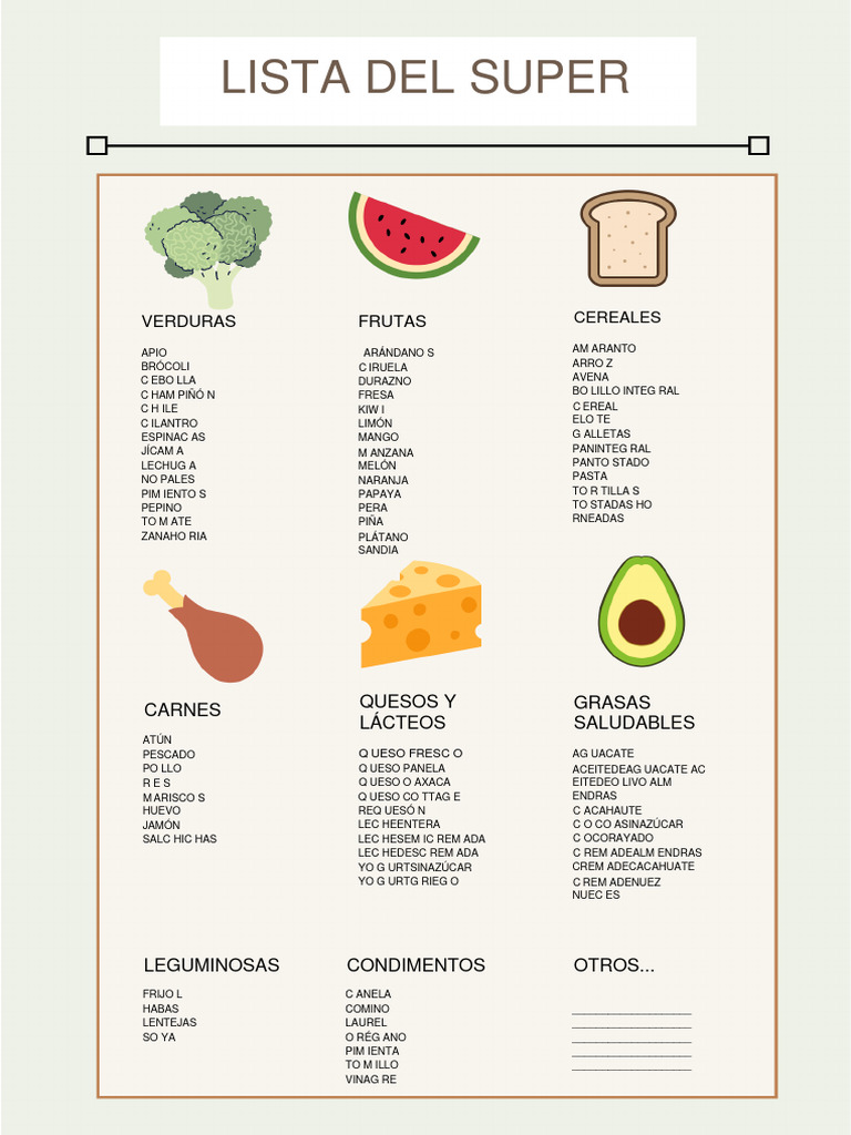 Lista Del Super | PDF