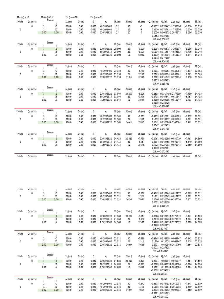 Ejercicio salon2023 61 sotelo | PDF