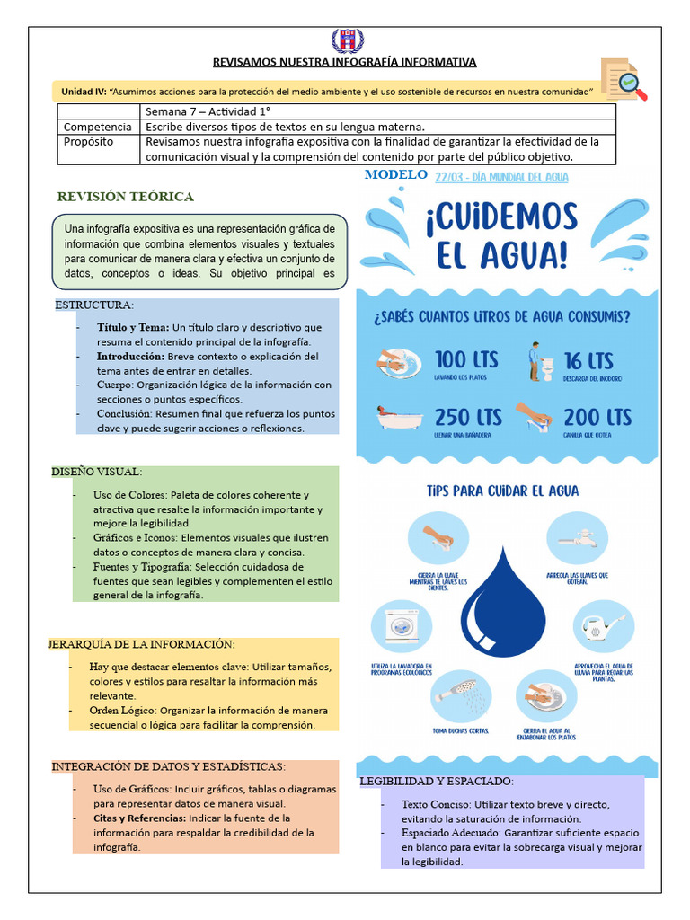 Revisamos Nuestra Infografía Informativa | PDF | Infografia | Información