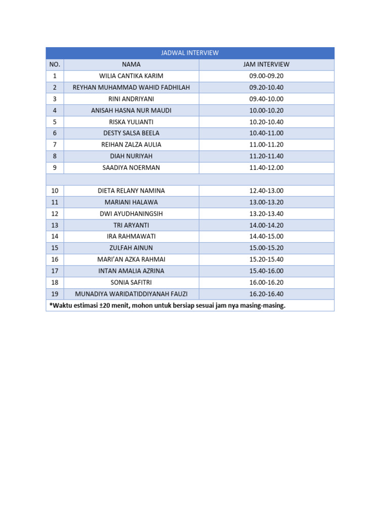 Jadwal Interview | PDF